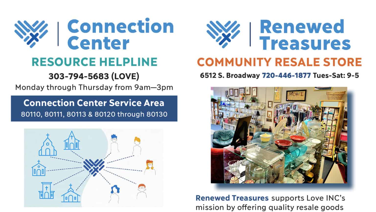 Church Resources | Love Inc. Littleton